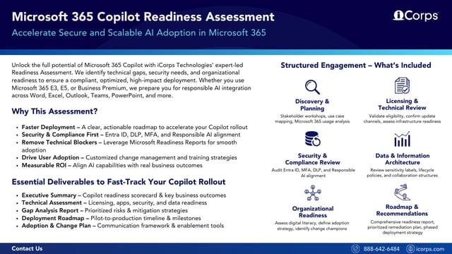 Datasheet: Microsoft 365 Copilot Readiness Assessment